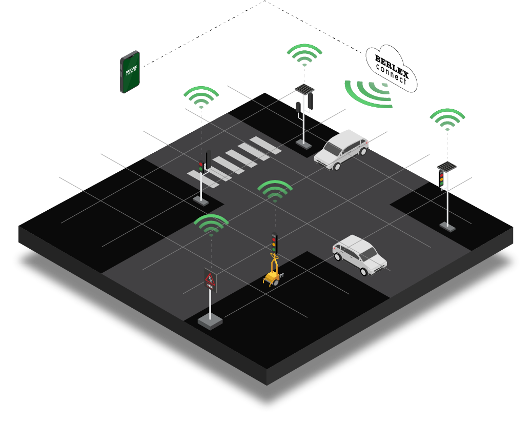 Intelligent Traffic Systems in the cloud